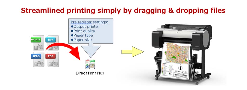 Drag and drop your prints | Cando Large Format